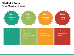 Project Stages PowerPoint Template | SketchBubble