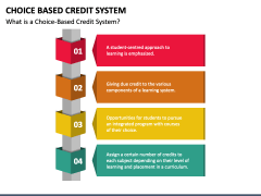 Choice Based Credit System PowerPoint and Google Slides Template - PPT ...
