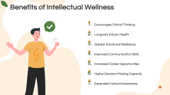 Intellectual Wellness PowerPoint and Google Slides Template - PPT Slides