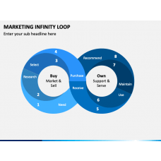 Infinity Model PowerPoint Template and Google Slides Theme