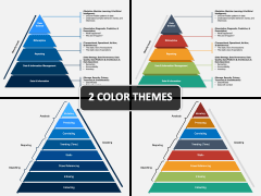 Data Value Pyramid PowerPoint and Google Slides Template - PPT Slides