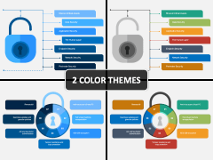 7 Layers of Security PowerPoint and Google Slides Template - PPT Slides