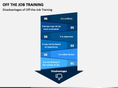 Off the Job Training PowerPoint and Google Slides Template - PPT Slides