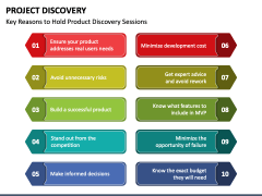 Project Discovery PowerPoint and Google Slides Template - PPT Slides