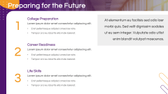 Free - High School Presentation Theme for PowerPoint and Google Slides