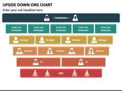 Upside Down ORG Chart for PowerPoint and Google Slides - PPT Slides