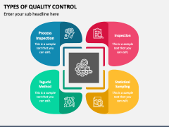 Types of Quality Control PowerPoint and Google Slides Template - PPT Slides