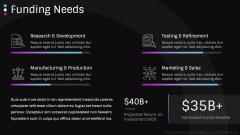 Dark Modern Theme for PowerPoint and Google Slides