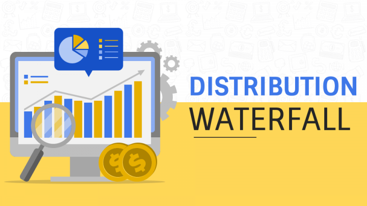 Distribution Waterfall PowerPoint and Google Slides Template - PPT Slides