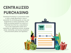 Centralized Purchasing PowerPoint and Google Slides Template - PPT Slides