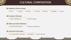 Free - South African Culture PowerPoint and Google Slides Template ...