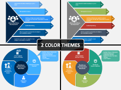 Workforce Development PowerPoint and Google Slides Template - PPT Slides