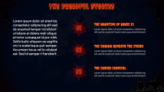 Free - Horror Presentation Theme for PowerPoint and Google Slides - PPT ...
