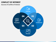 Conflict of Interest PowerPoint and Google Slides Template - PPT Slides