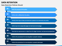 Data Retention PowerPoint and Google Slides Template - PPT Slides