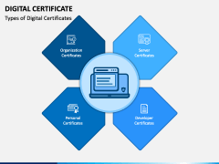 Digital Certificate PowerPoint and Google Slides Template - PPT Slides