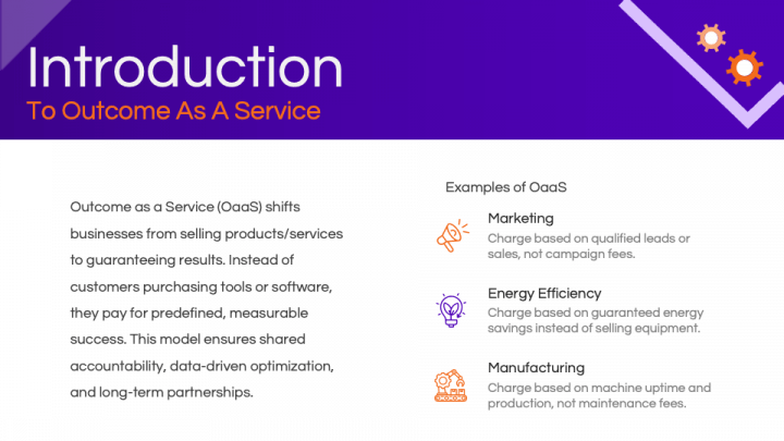 Outcome as a Service PowerPoint and Google Slides Template - PPT Slides
