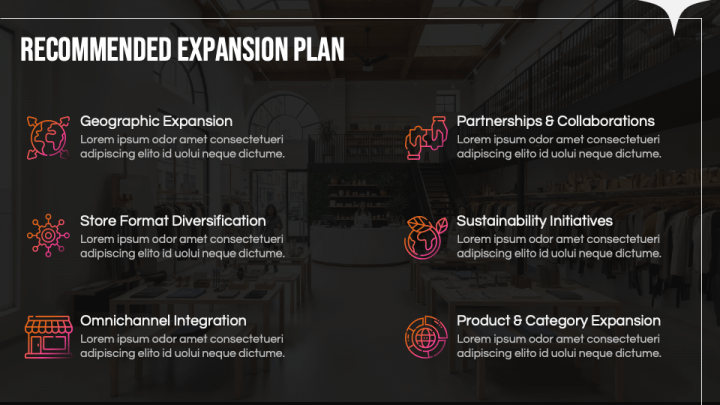 Retail Expansion Strategy PowerPoint and Google Slides Template - PPT ...