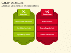 Conceptual Selling PowerPoint and Google Slides Template - PPT Slides