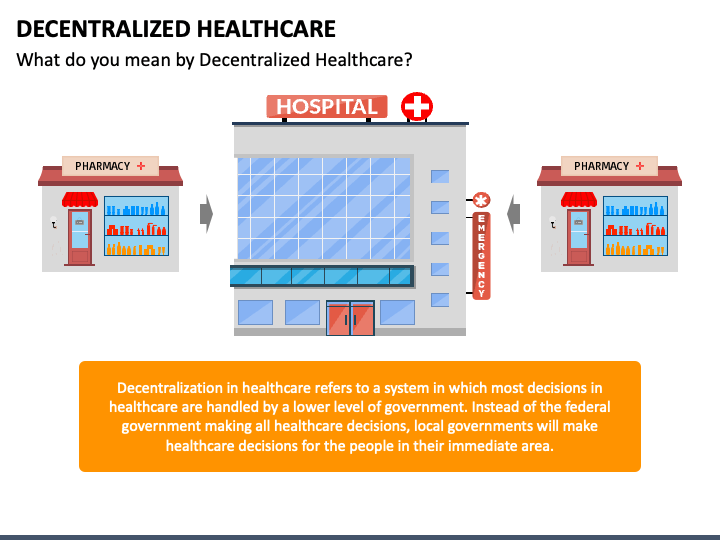 Decentralization Government