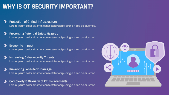 Operational Technology Security PowerPoint and Google Slides Template ...
