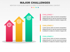 Major Challenges PowerPoint and Google Slides Template - PPT Slides