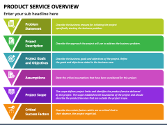 Product Service Overview PowerPoint and Google Slides Template - PPT Slides