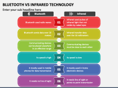 Bluetooth Vs Infrared Technology PowerPoint and Google Slides Template ...