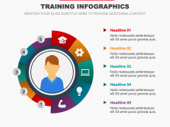 Training Infographics for PowerPoint and Google Slides