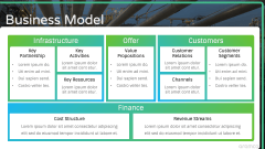 Free - Saudi Aramco Case Study PowerPoint and Google Slides Template ...