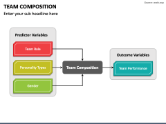 Team Composition PowerPoint and Google Slides Template - PPT Slides