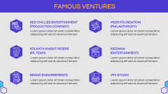 Free - Shah Rukh Khan Presentation for PowerPoint and Google Slides - PPT Slides