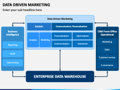 Data Driven Marketing PowerPoint and Google Slides Template - PPT Slides