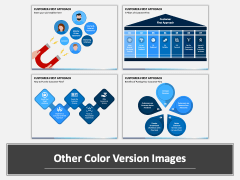 Customer-First Approach PowerPoint and Google Slides Template - PPT Slides