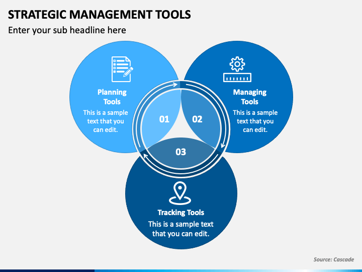 Strategic Management Tools PowerPoint and Google Slides Template - PPT ...