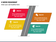 4 Week Roadmap PowerPoint and Google Slides Template - PPT Slides
