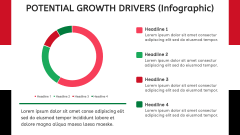 Free - Economy of Iraq PowerPoint and Google Slides Template - PPT Slides