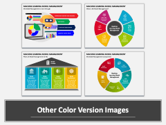 Machine Learning Model Management PowerPoint and Google Slides Template