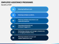 Employee Assistance Programs PowerPoint and Google Slides Template ...