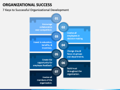 Organizational Success PowerPoint and Google Slides Template - PPT Slides