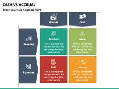 Cash vs Accrual PowerPoint and Google Slides Template - PPT Slides