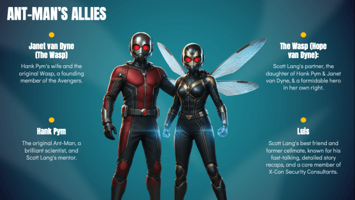 Free - Ant Man Presentation Theme for PowerPoint and Google Slides ...