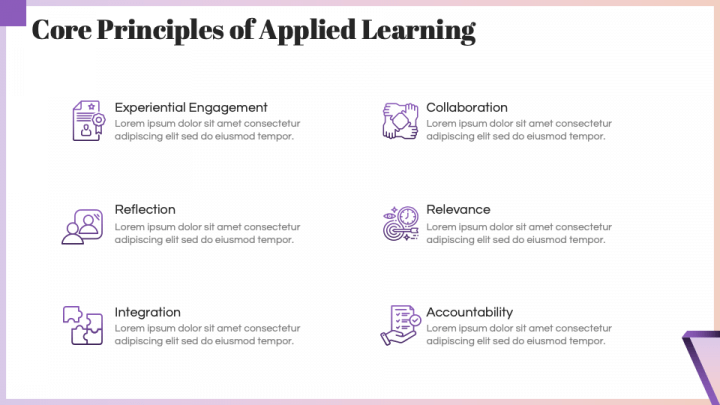 Applied Learning PowerPoint and Google Slides Template - PPT Slides