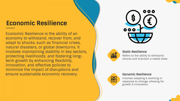 Economic Resilience PowerPoint and Google Slides Template - PPT Slides