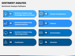 Sentiment Analysis PowerPoint and Google Slides Template - PPT Slides