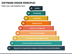 Software Design Principles PowerPoint Template - PPT Slides