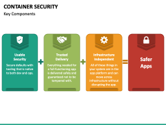 Container Security PowerPoint and Google Slides Template - PPT Slides