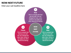 Now Next Future PowerPoint and Google Slides Template - PPT Slides