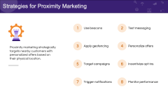 Proximity Marketing PowerPoint and Google Slides Template - PPT Slides