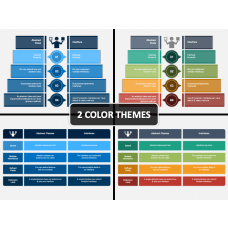 User Interface PowerPoint Template - PPT Slides